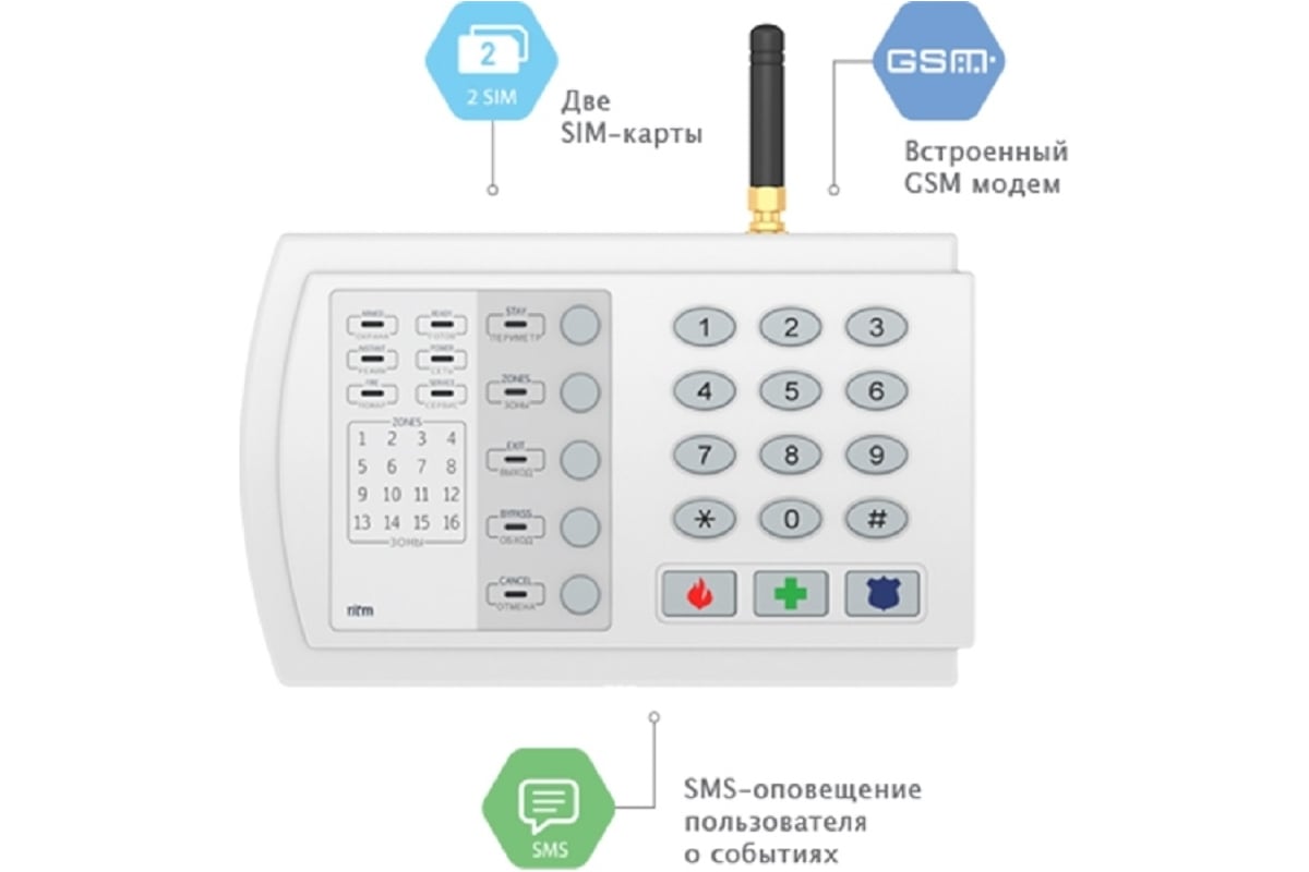 Охранная панель ritm Ритм контакт gsm-9n внешняя антенна 4010637 ...