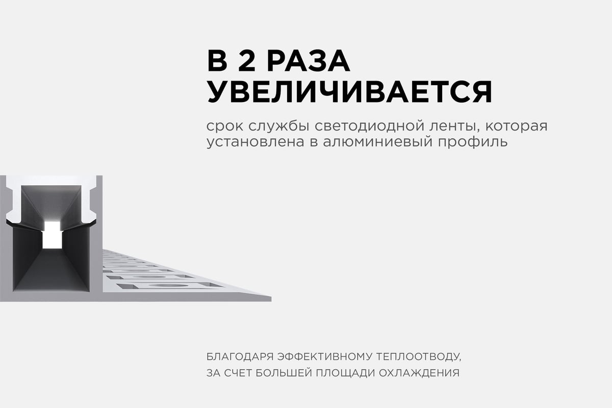 Алюминиевый профиль Apeyron для светодиодной ленты, под гипсокартон и ...