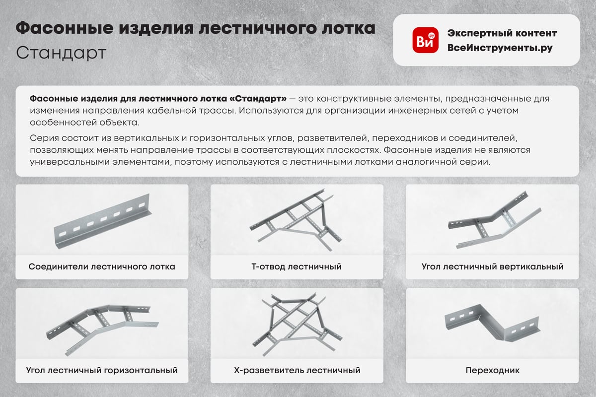Шарнирный соединитель лестничного лотка Система КМ HD LSH HD - выгодная ...