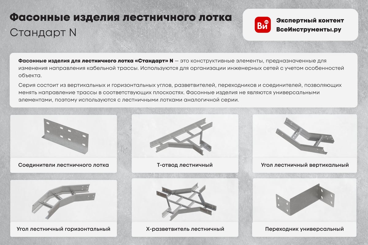 Шарнирный соединитель для листового лотка Система КМ 50 мм SH1 ...