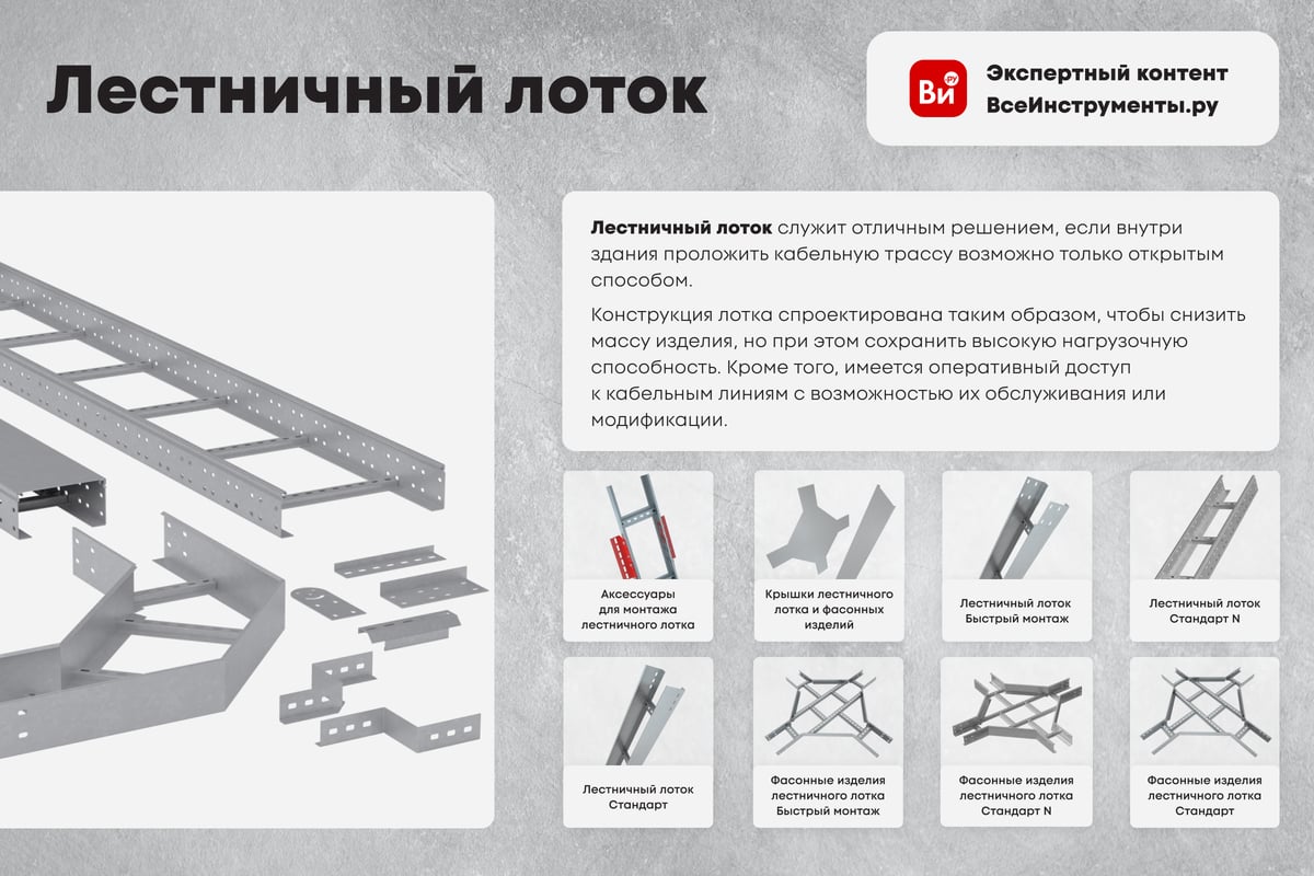 Шарнирный соединитель лестничного лотка Система КМ LSH - выгодная цена ...