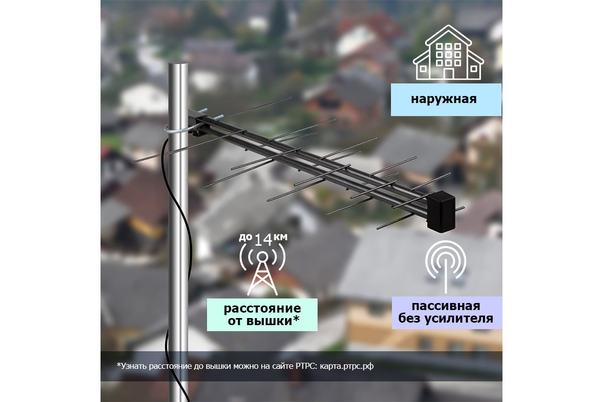 Наружная ТB антенна для цифрового телевидения REXANT DVB-T2 модель RX-423 34-0423 - выгодная ...