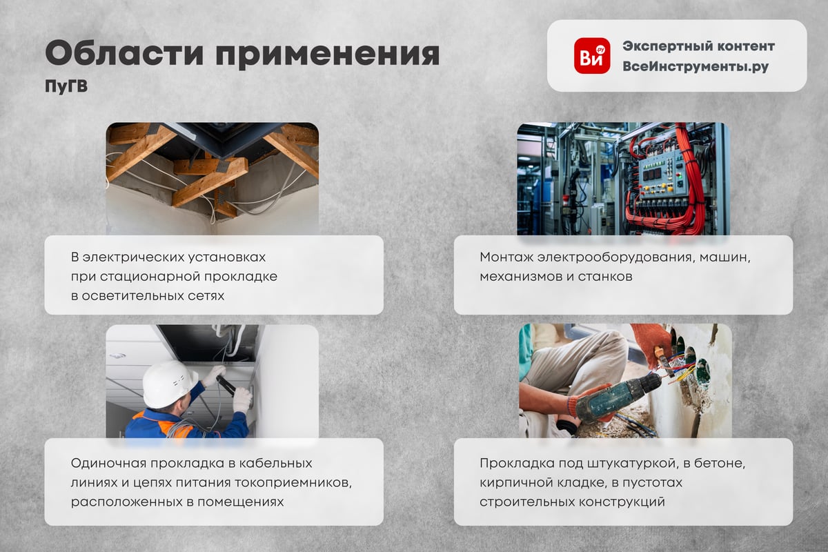 Провод Дмитров-Кабель ПуГВ нг(А)-LS 1x16,0 (Ж/З) бухта 100 метров ...