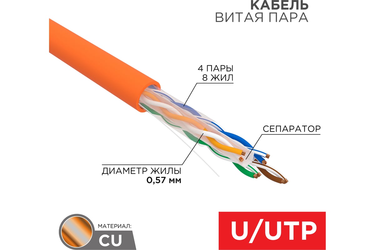 Кабель REXANT витая пара, UTP 4PR 23AWG, CAT6, нгА-HF, LSZH, бухта 305м ...