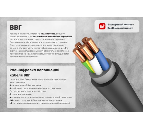 Кабель и провод силовой ВВГ, ВВГнг-LS 3х1,5 мм2 - купить по низкой цене ...