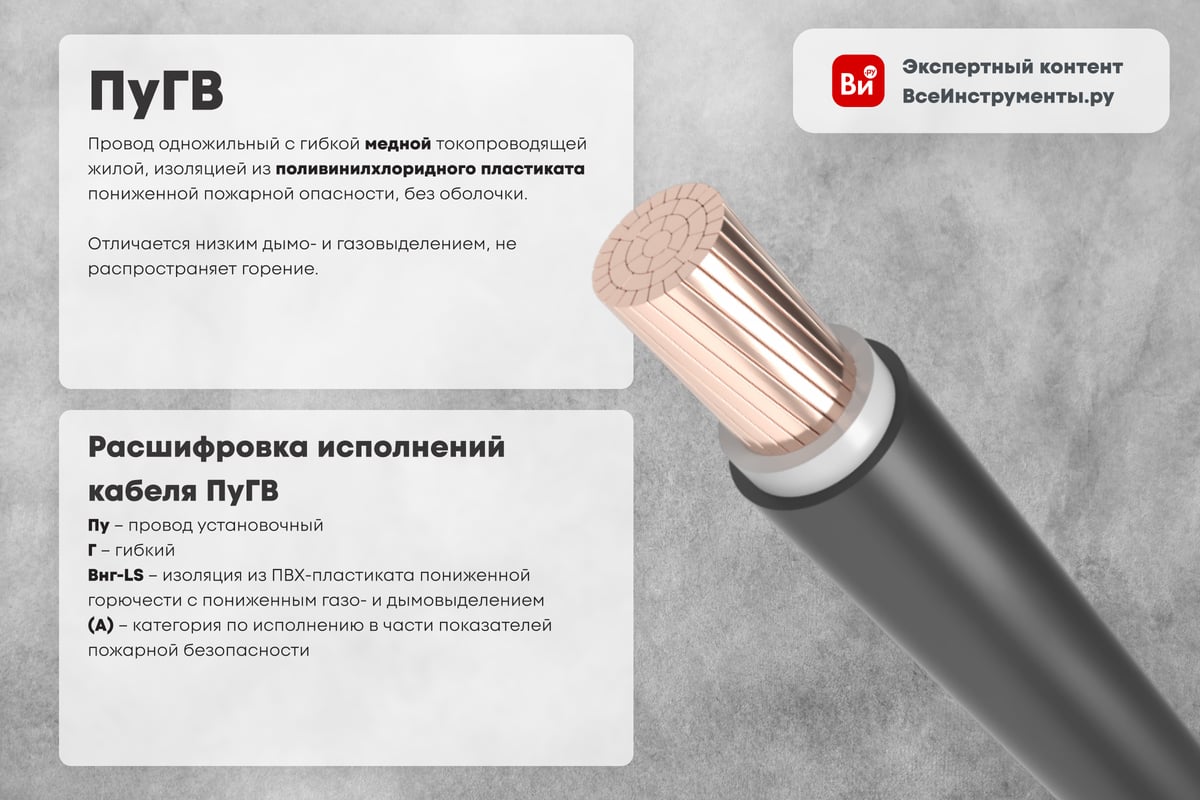 Электрический провод ПУГВ ПРОВОДНИК 1x10 мм2 белый, 10м OZ250772L10 ...