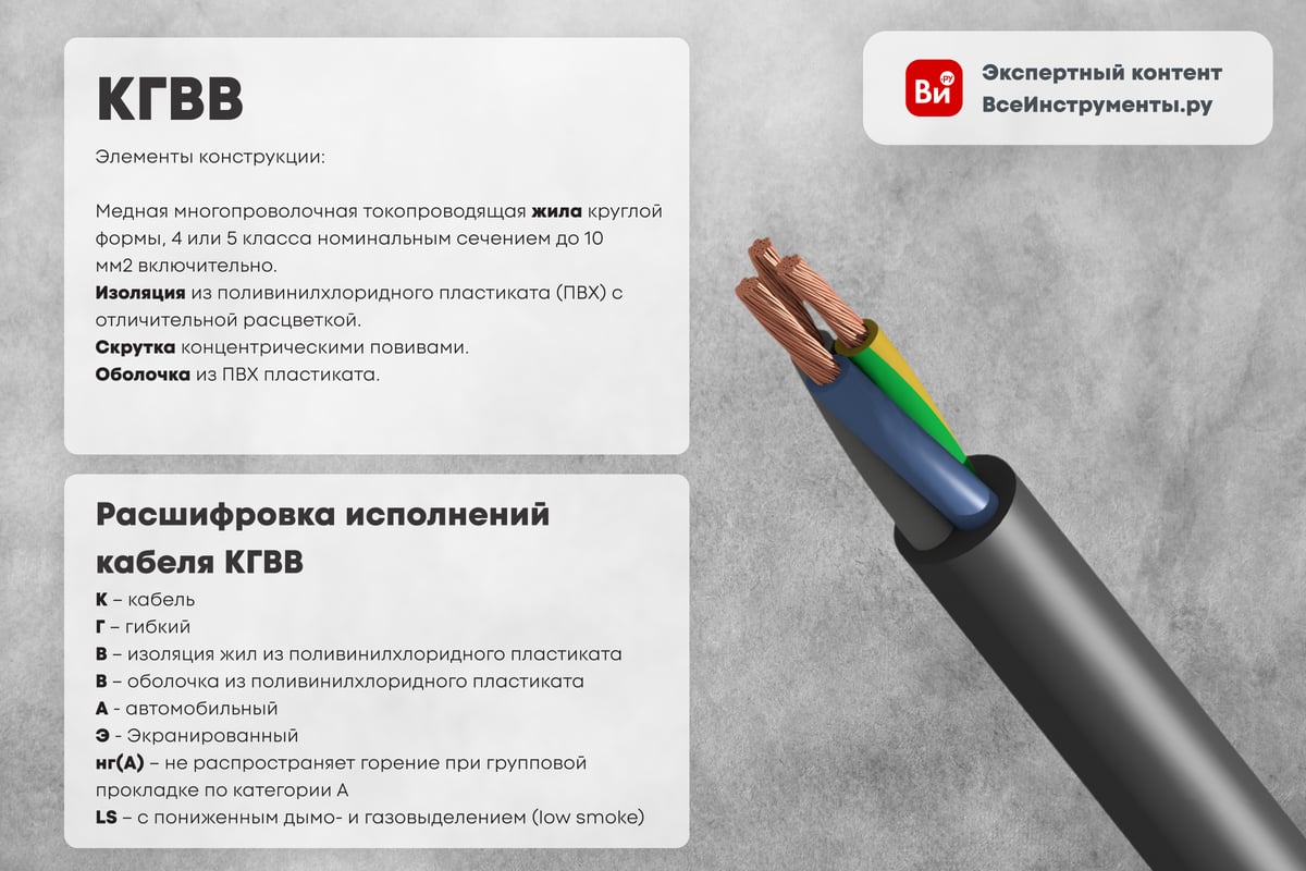 Гибкий кабель ПРОВОДНИК кгвэвнг(a)-ls 3x1 мм2, 100м OZ64680L100 ...