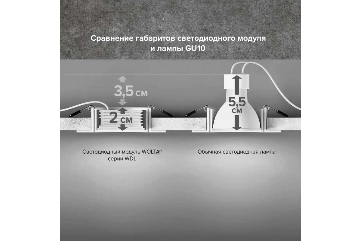 Светодиодный модуль с линзой Wolta 10Вт, 6500K холодный свет, 220В, WDL ...