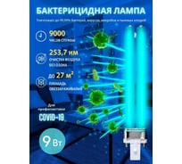 Лампы ультрафиолетовые (УФ)- купить бактерицидную лампочку по низкой цене – интернет-магазин ...