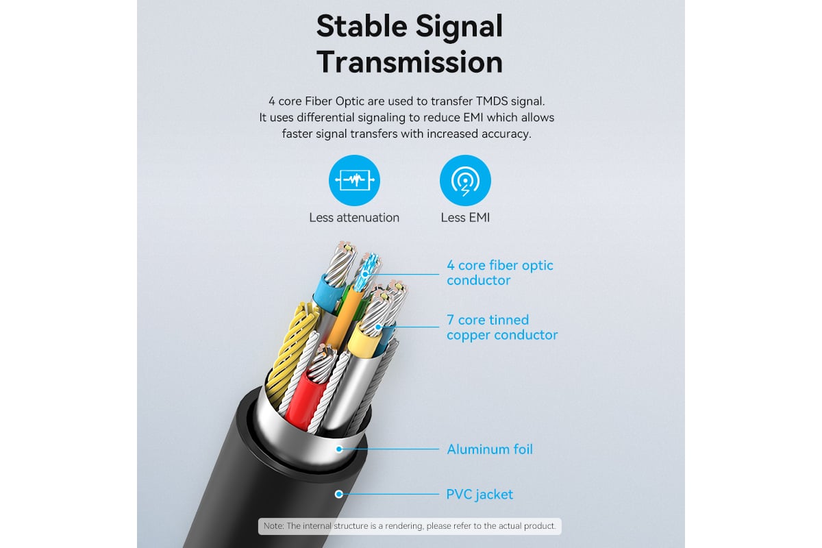 Кабель VENTION оптический HDMI v2.1 19M/19M - 20м. Черный ALBBQ ...