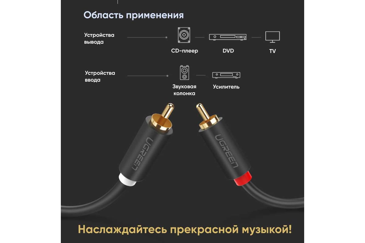 Кабель Ugreen AV104 2RCA Male to 2RCA Male Cable, 1м, черный 30747 ...