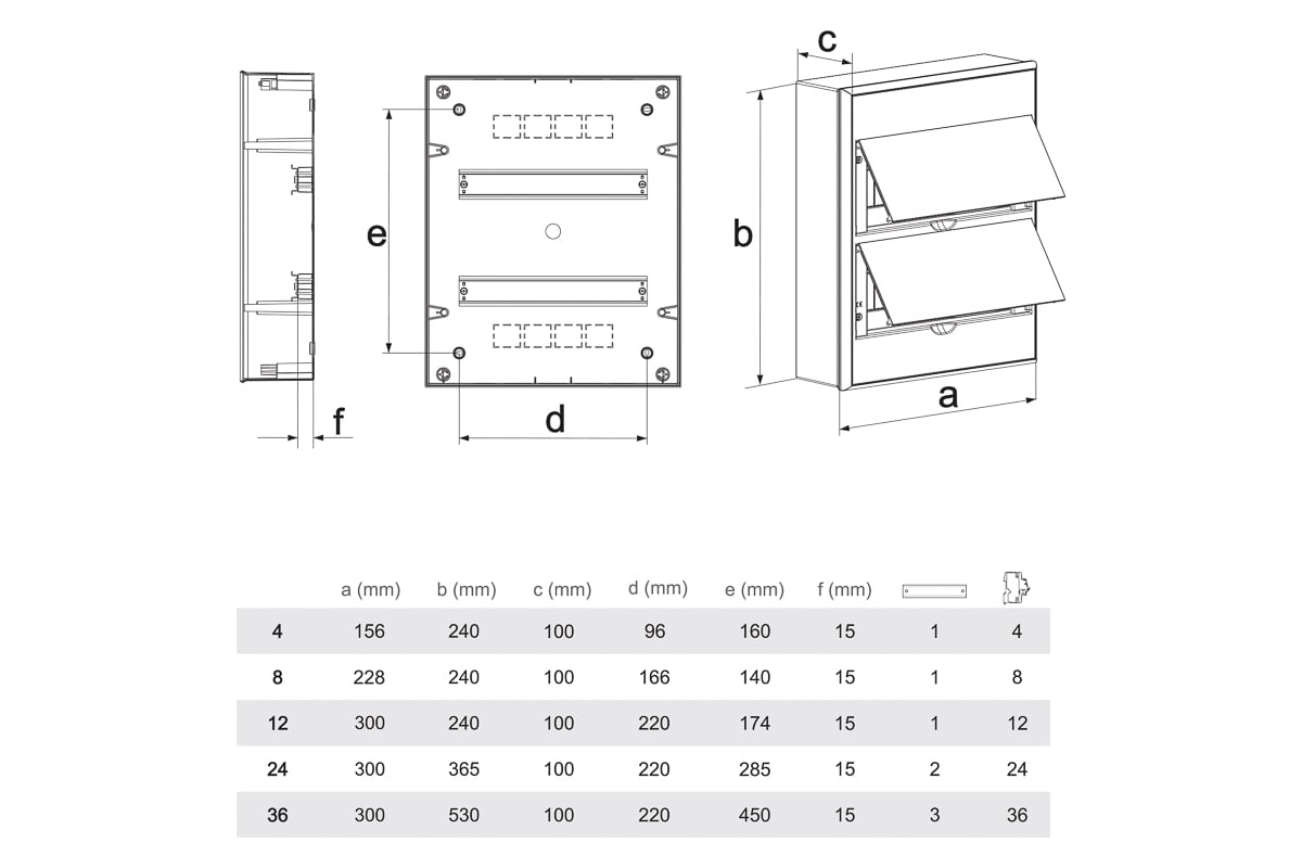 Распределительный навесной щит KRANZ на 36 модулей ЩРН-П-36 IP41 пластик белый KR-11-0337 ...