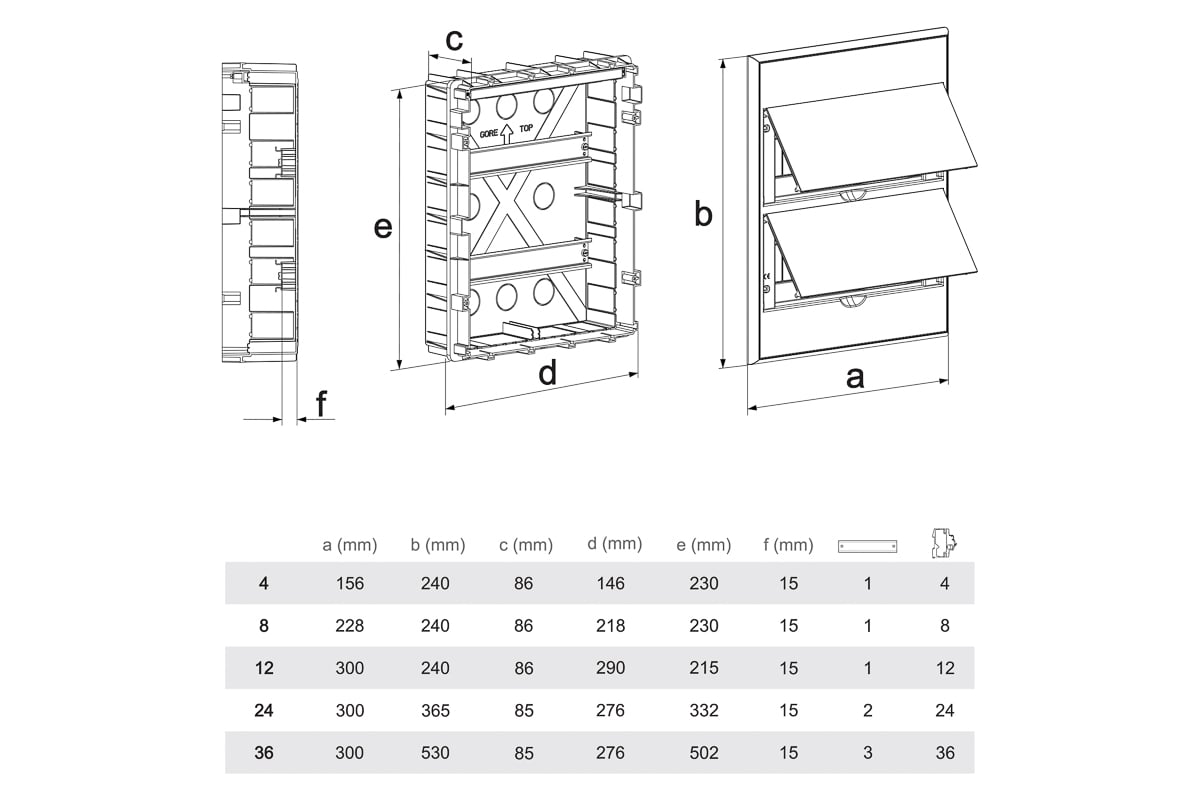 Распределительный встраиваемый щит KRANZ на 24 модуля ЩРВ-П-24 IP41 пластик KR-11-0224 ...