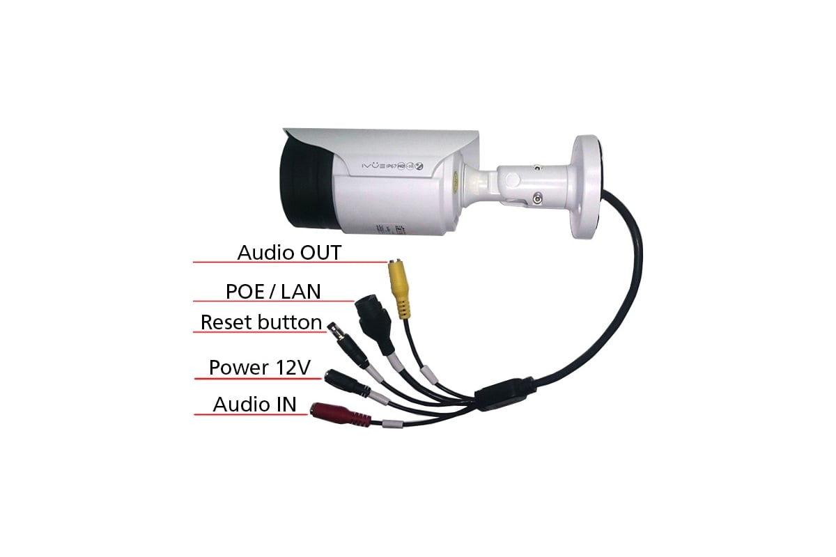 Наружная всепогодная IP камера 2.0Mpx IVUE iVue-IPC-OB20F36-20PLL - выгодная цена, отзывы ...