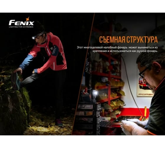 Фонарь Fenix HM50R V2.0 hm50rv20 - выгодная цена, отзывы ...