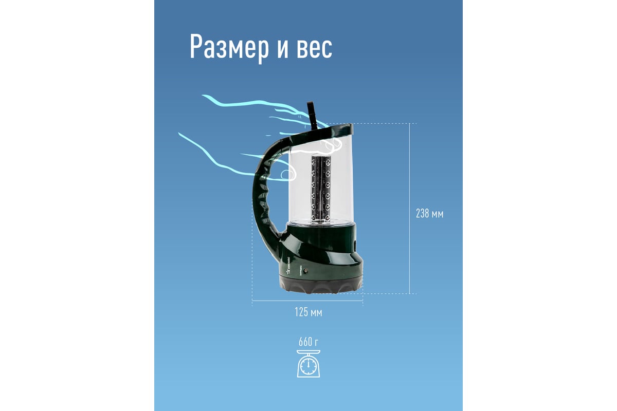 Аккумуляторный фонарь-светильник КОСМОС 2008L-LED, 24LED+19LED, 4V2AH ...