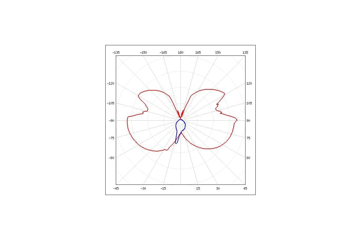 Световой указатель VARTON "вартон" flip серии advanced 3w ip40 3ч V1-EM ...