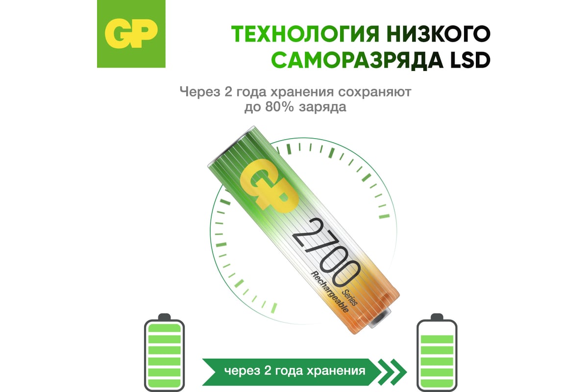 Акк. Бат. аа пальчиковые GP hr6 2700 mah/мач ni-mh 18 шт в упак 270AAHC ...