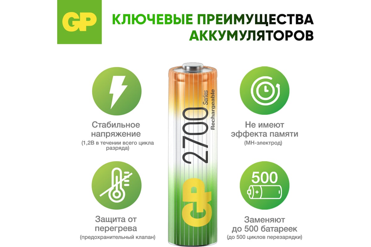 Акк. Бат. аа пальчиковые GP hr6 2700 mah/мач ni-mh 18 шт в упак 270AAHC ...
