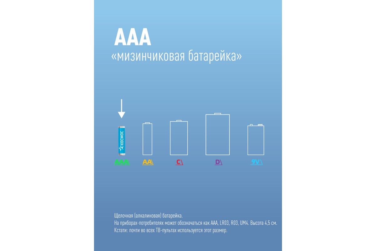 Элемент питания LR LR03 (20 шт) КОСМОС KOCLR0320BOX - выгодная цена ...
