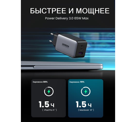 Ugreen - официальный дилер: выгодные цены, отзывы, каталог продукции ...