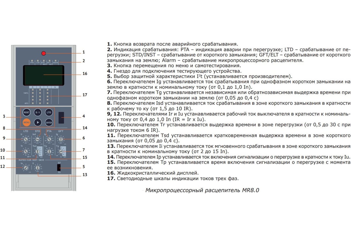 Выключатель автоматический КЭАЗ OptiMat A-3200-S4-3P-100-D-MR8.0-BH ...