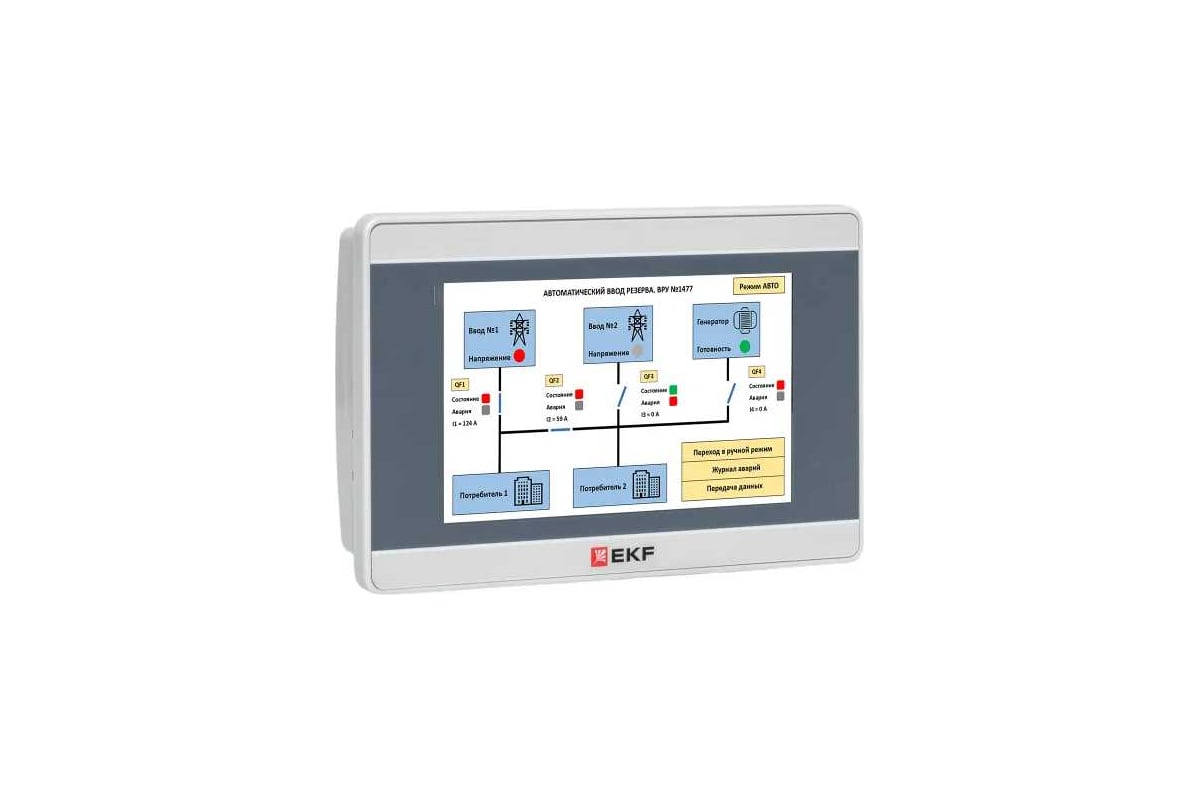 Панель оператора EKF PRO-Screen 4E RSC-4E - выгодная цена, отзывы, характеристики, фото - купить ...