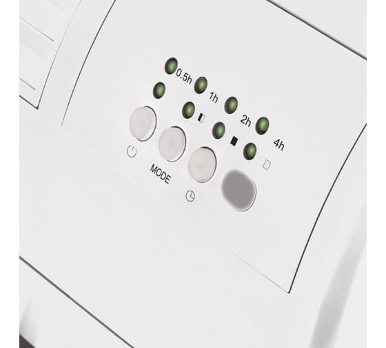 Настенный тепловентилятор Ballu BFH/W-102W - выгодная цена, отзывы ...