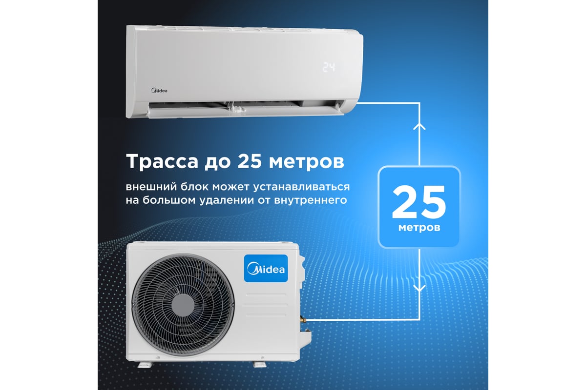 Кондиционер Сплит-система Midea с Wi-Fi контроллером MSFRW-18HRN8 ...