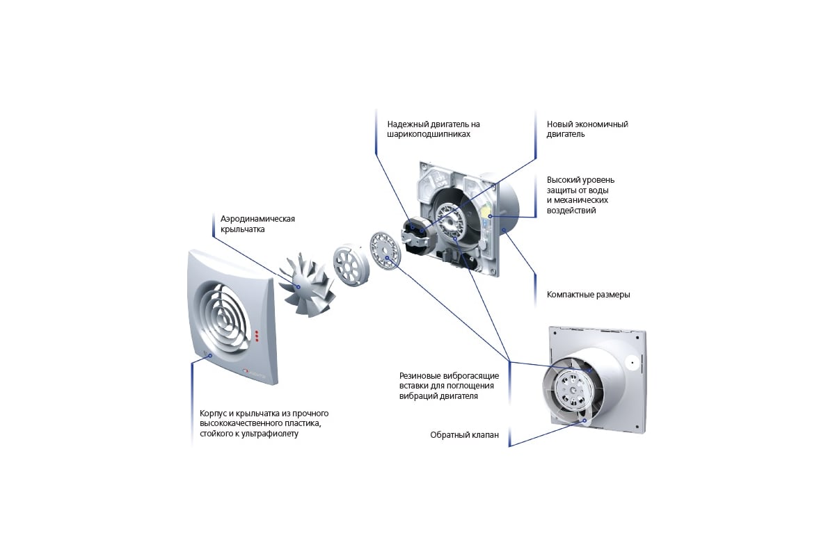 Вентилятор VENTS 100 Quiet 14333367 - выгодная цена, отзывы ...