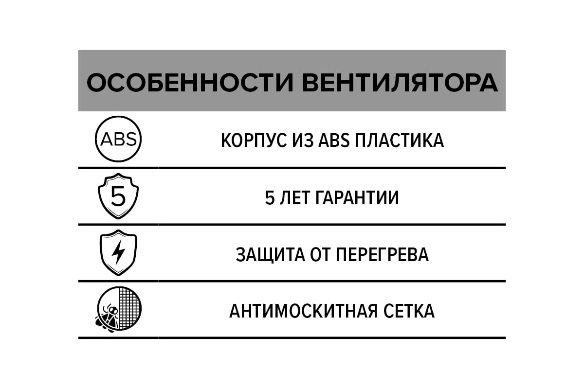 Вентилятор осевой c антимоскитной сеткой ERA D 150 E 150 S 89-888 - выгодная цена, отзывы ...