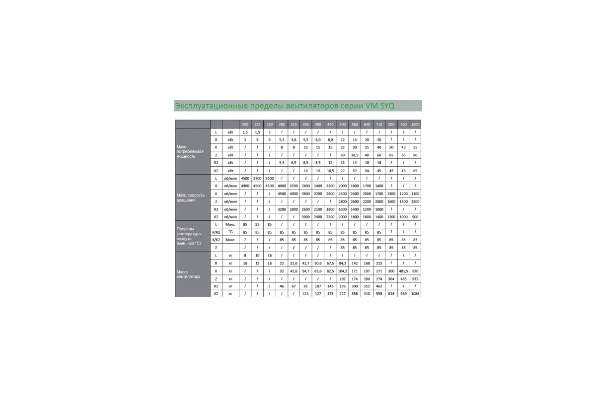 Вентилятор ВентМодерн VM SYQ 500R - выгодная цена, отзывы ...