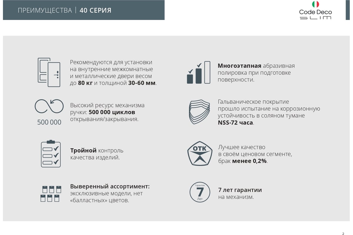 Ручки дверные Code Deco Slim H-30152-A-NISM 34152 - выгодная цена, отзывы, характеристики, фото ...