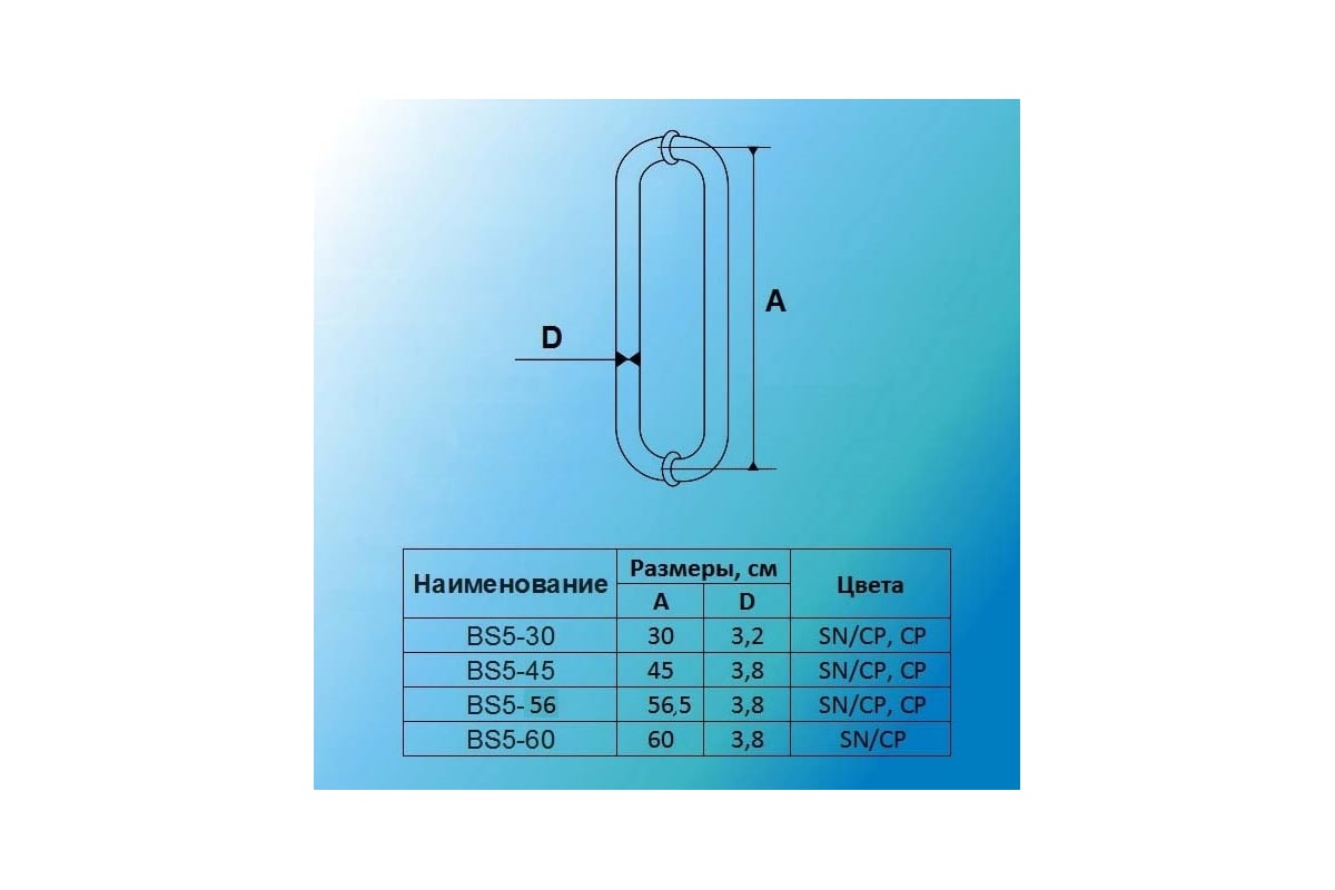 Ручка скоба МСМ BS5-30 CP хром 00000001575 - выгодная цена, отзывы, характеристики, фото ...