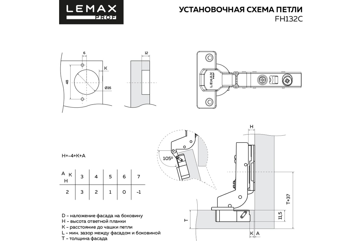 Комплект петель Lemax Prof 4x2pcs-FH132CP3AC SET4(2pcs-FH132CP3AC) - выгодная цена, отзывы ...