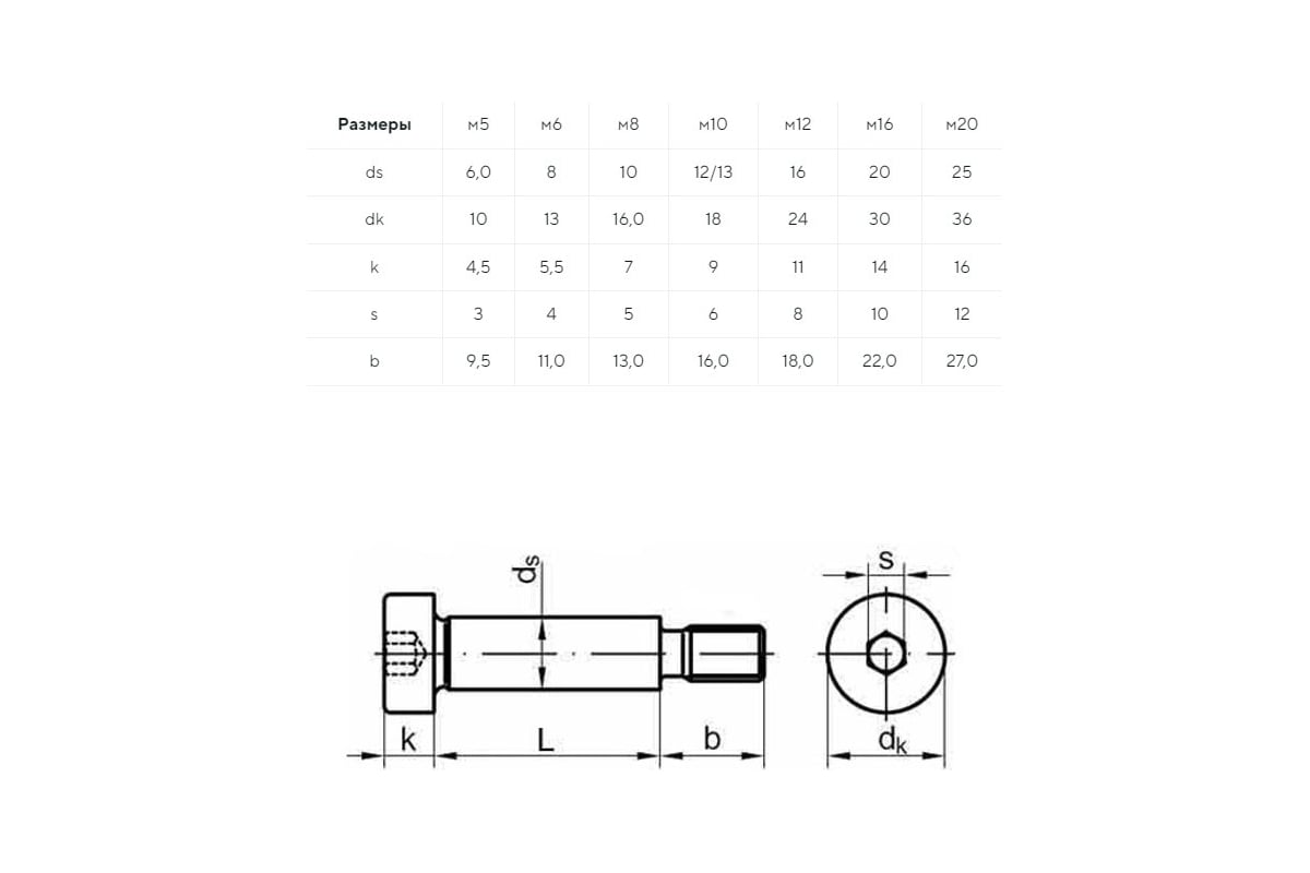 Винт с утолщенным стержнем ЦКИ DIN 9841, M8х40, 12.9, ОКС, 5 шт. 63767 ...
