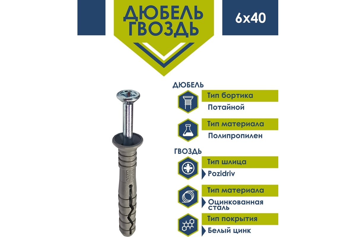 Дюбель-гвоздь Daxmer 6х40 гриб, полипропилен 200 шт 00000333560 ...