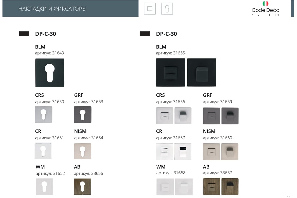 Дверные ручки Code Deco Slim H-30118-A-BLM/B 31639 - выгодная цена, отзывы, характеристики, 2 ...