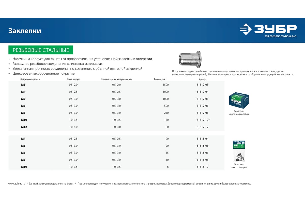 Резьбовые заклепки с насечками ЗУБР Профессионал стальные, стандартный ...
