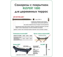 Саморезы конструкционные (шурупы) - купить по выгодной цене от 28 ...