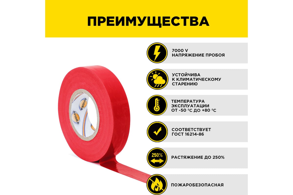 Профессиональная изолента AVIORA ПВХ, 19 мм, 20 м, красная 305-032 ...