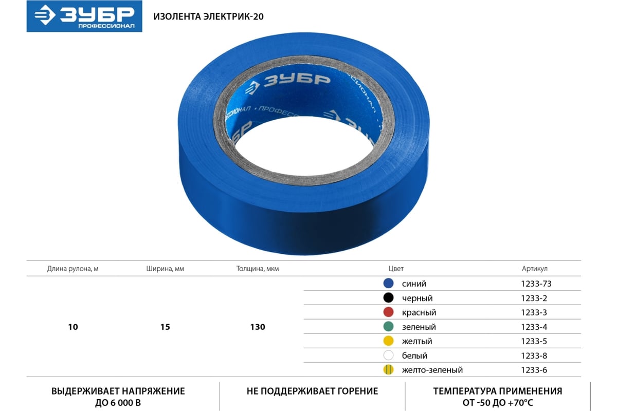 Изолента ПВХ ЗУБР Профессионал Электрик-20, 20 м, 19 мм, синяя 1234-7 ...