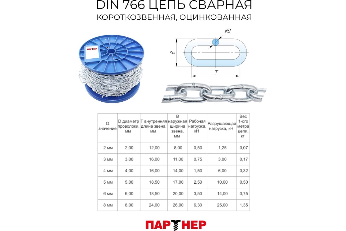 Цепь Партнер DIN 766, D5, сварная, короткозвенная,, оцинкованная, 5 м ...