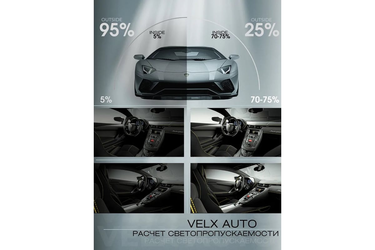 Тонировочная автомобильная пленка VELX EUROWIN AUTO 50% (1м х 3м) 58639 ...