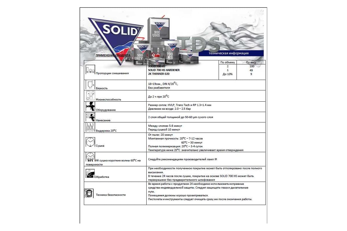 Двухкомпонентный прозрачный лак Solid 700 HS - (5000+2500мл) - 2K лак системы HS 2+1 (в комп. с ...