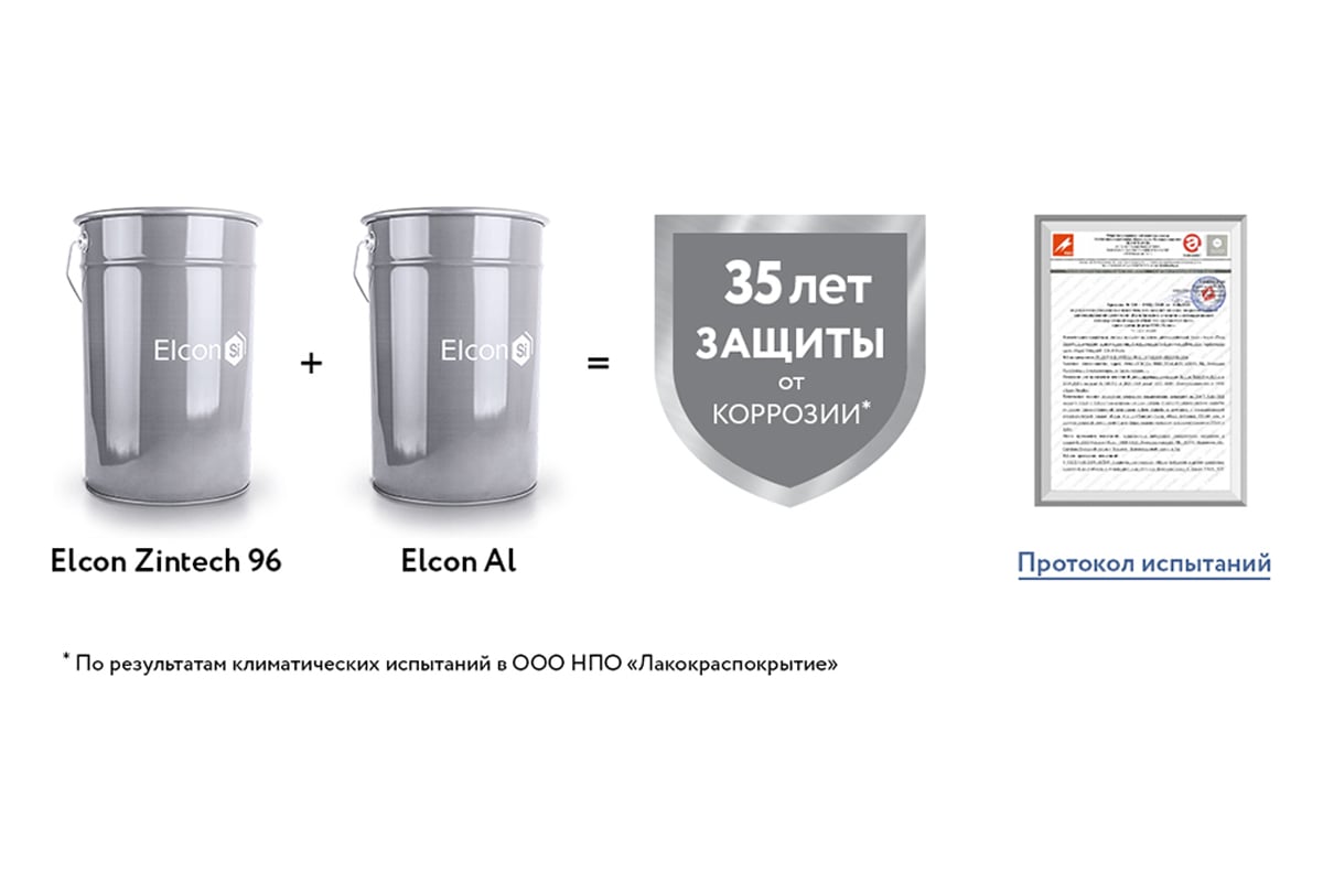 Состав для холодного цинкования/цинковая краска/цинковая грунтовка ...