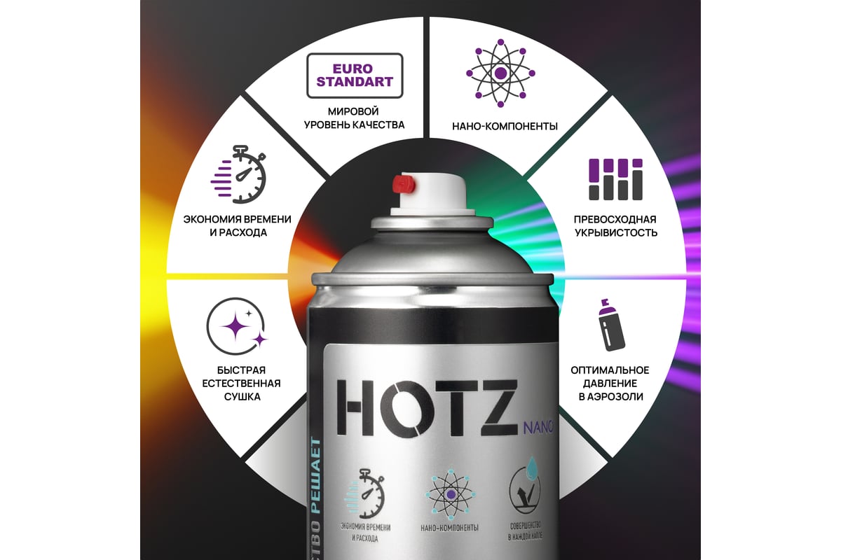 Аэрозольная краска HOTZ "Цунами 363" , 1K базовая автомобильная ...
