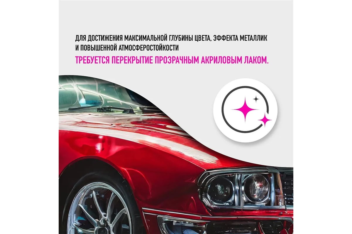 Аэрозольная краска HOTZ "Цунами 363" , 1K базовая автомобильная ...