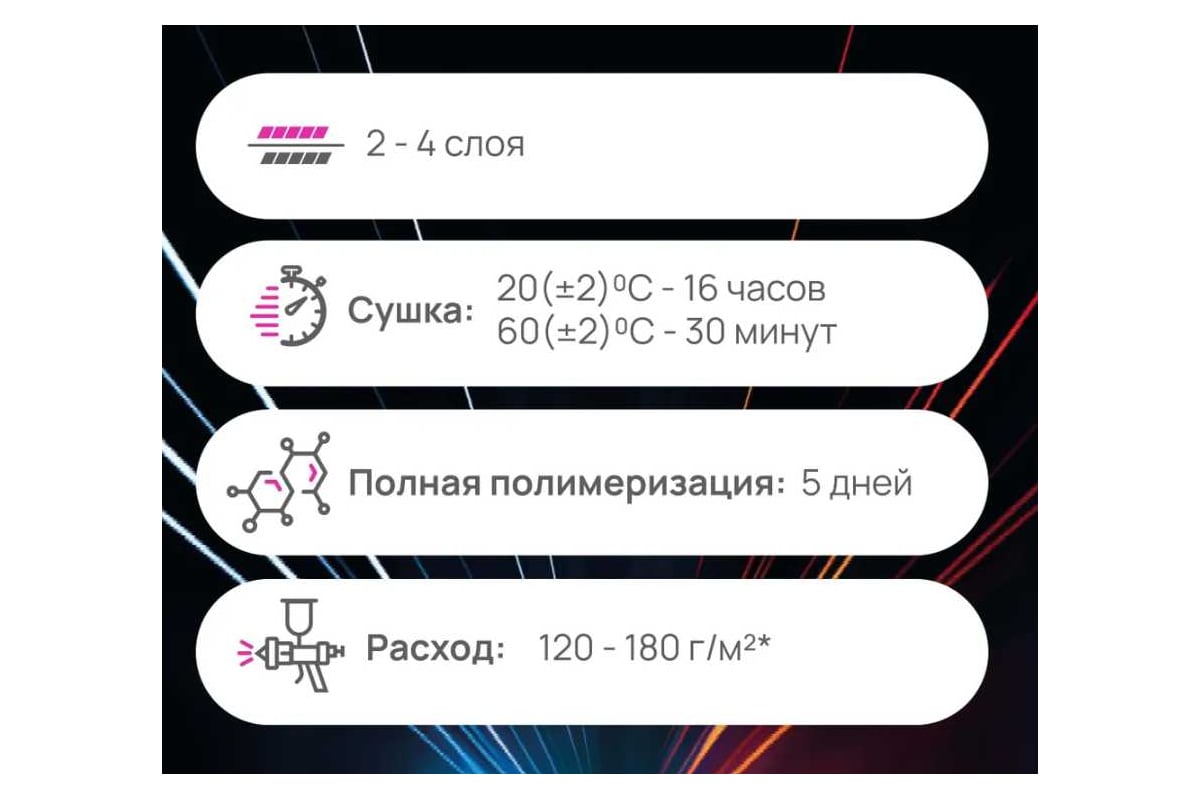 Эмаль акриловая Megamix 2К 4:1, Охра золотистая 208 комплект (эмаль ...