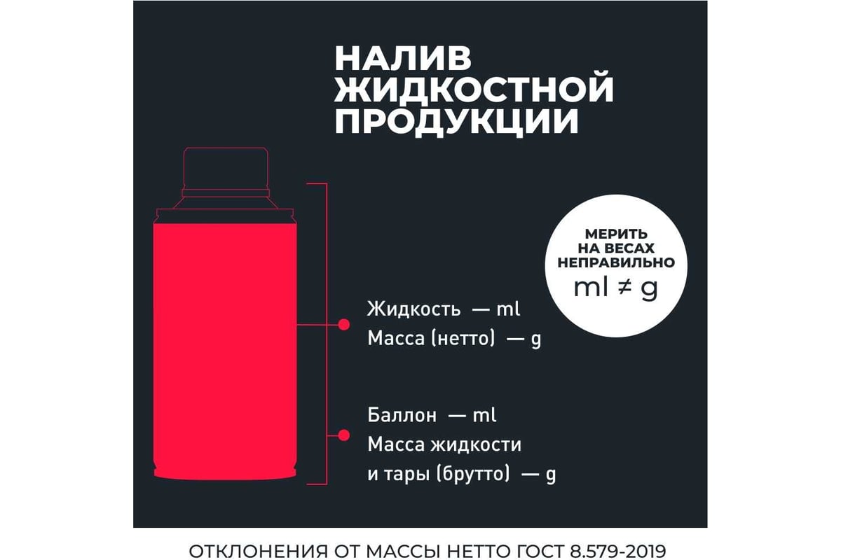 Промывка систем впрыска бензиновых двигателей LAVR ML101 PROLINE с ...